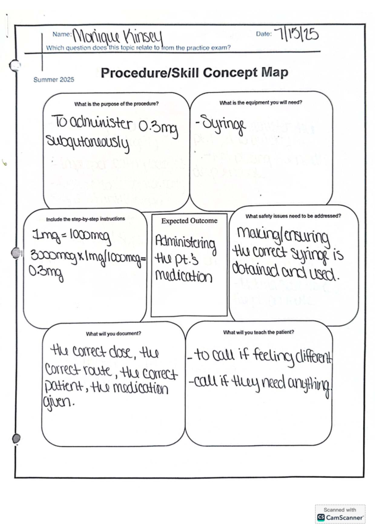 NUR 190 Concept Maps & Medication Administration Notes - Summer 2025 ...