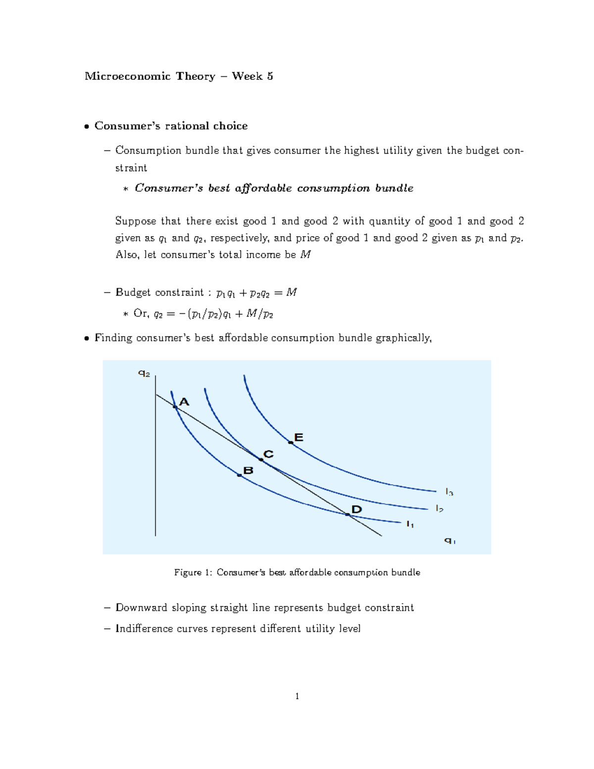 Microeconomic Theory - Week 5: Best Affordable Consumption Bundles ...