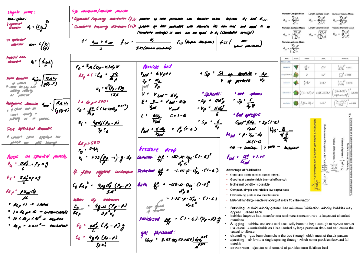 CEIC2001 Final exam cheat sheet - Bubbling - at fluid velocity greater than minimum fluidisation ...