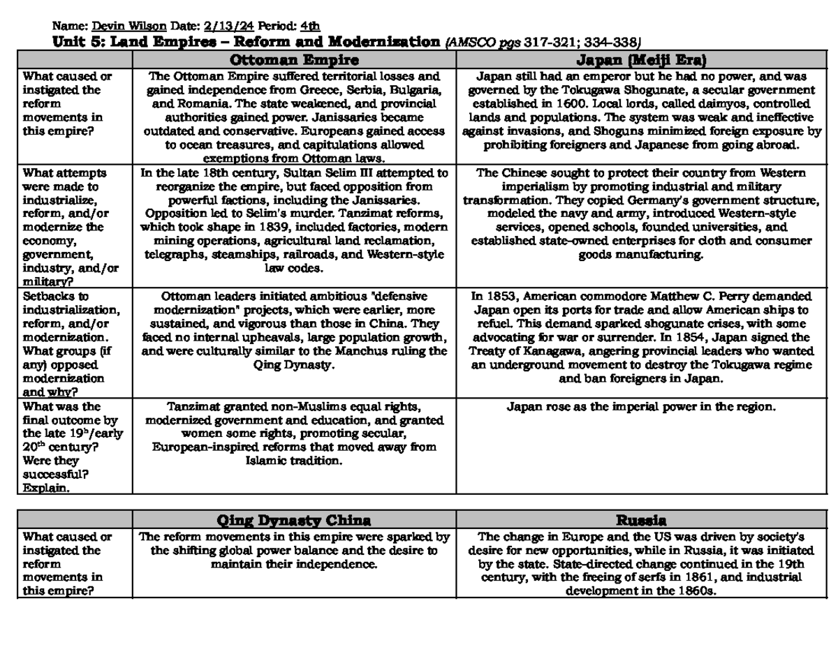 Devin Wilson - Unit 5 Land Empire Reforms Industrialization-1-2 - Name ...