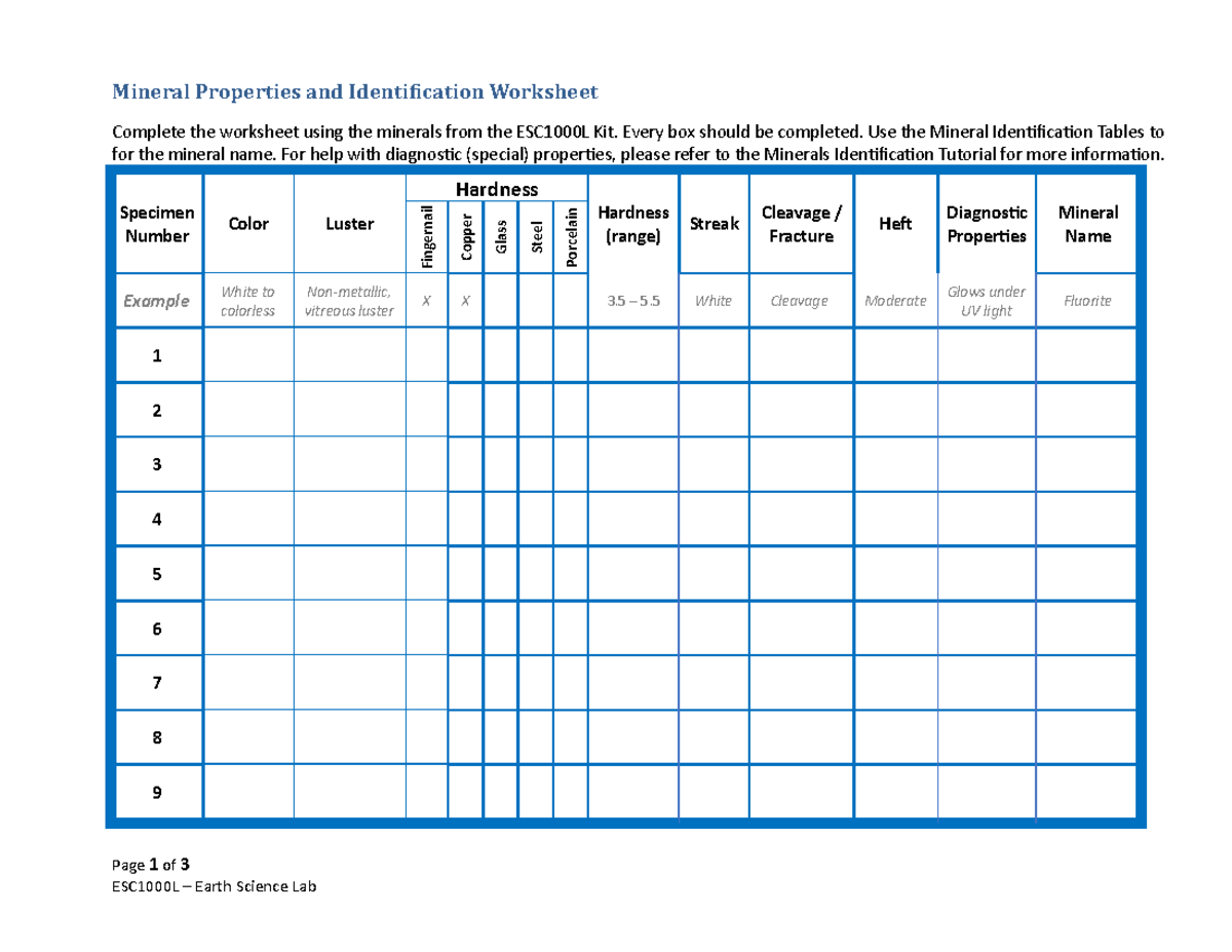 Mineral Identification Worksheet