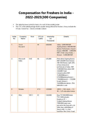 DATA 5 - DATA ANALYTICS NOTES: UNIT V DATA VISUALIZATION TECHNIQUES ...