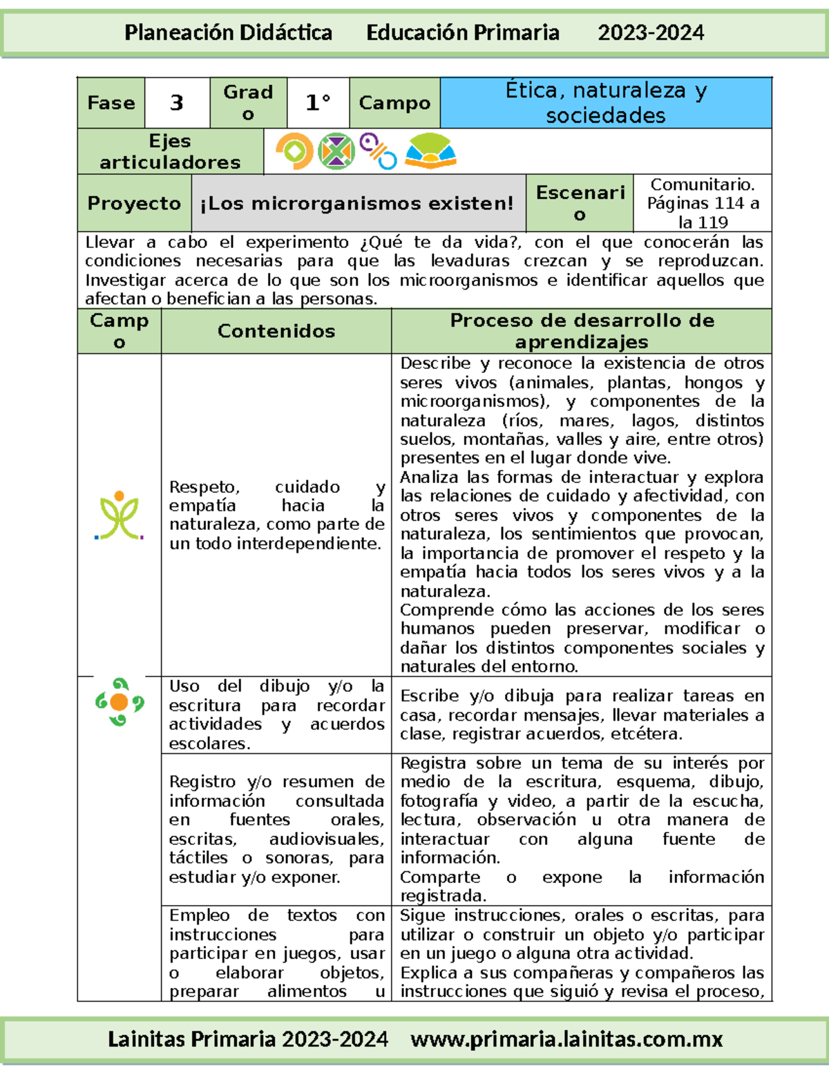 1er Grado - Proyecto de Experimento: Los Microorganismos y su Impacto ...