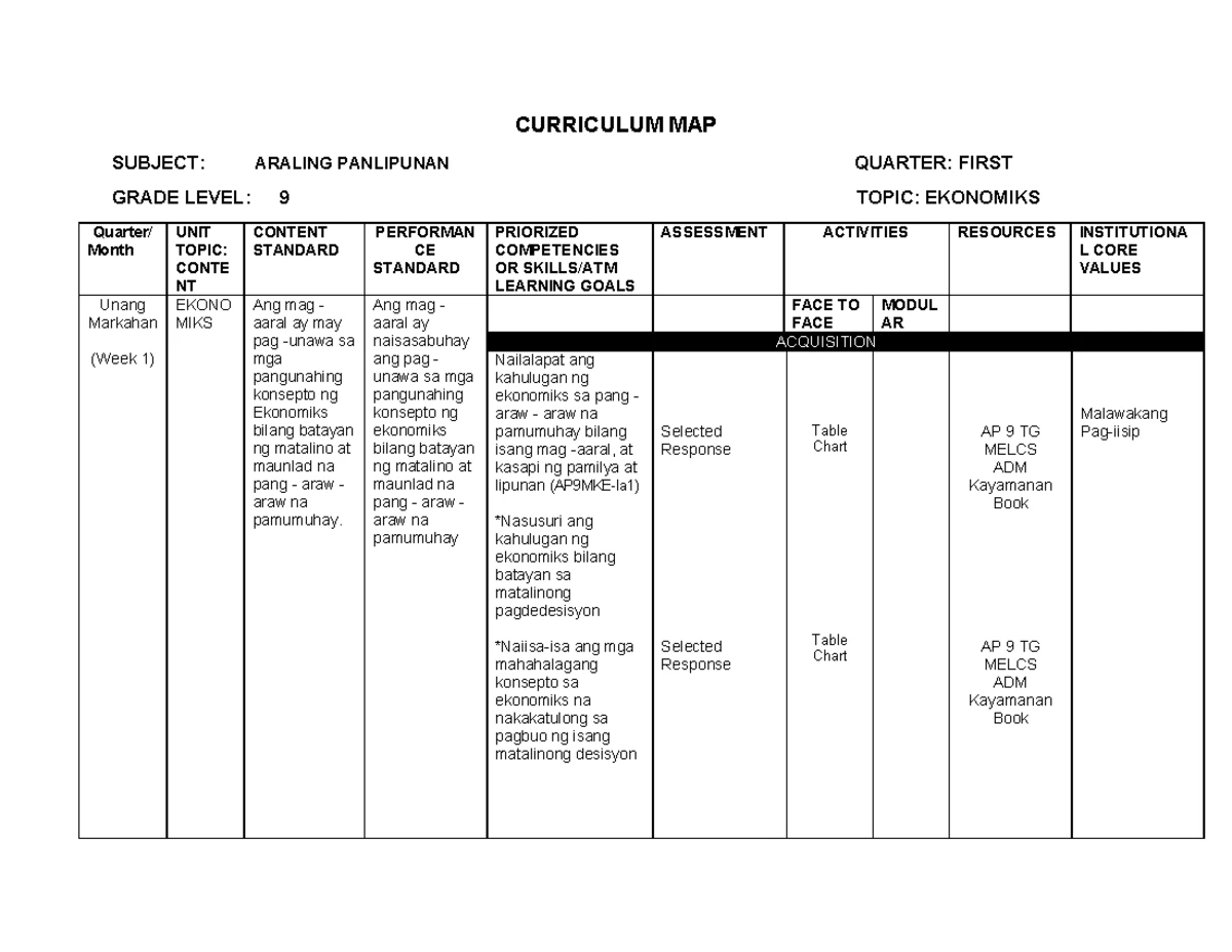 CM AP G9 - PEAC Template Curriculum Map in Araling Panlipunan 9 - CURRICULUM MAP SUBJECT ...