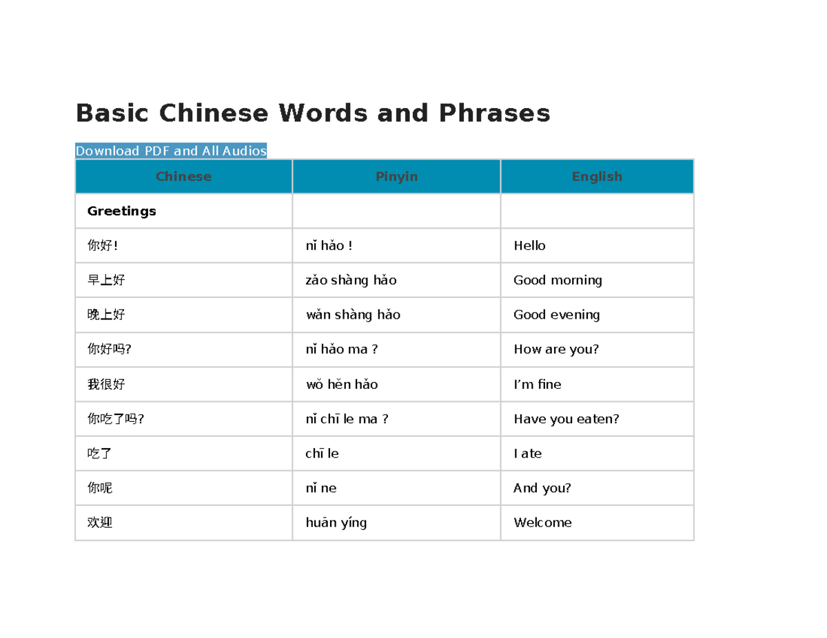 Basic Chinese Words & Phrases for Beginners: Essential Vocabulary - Studocu