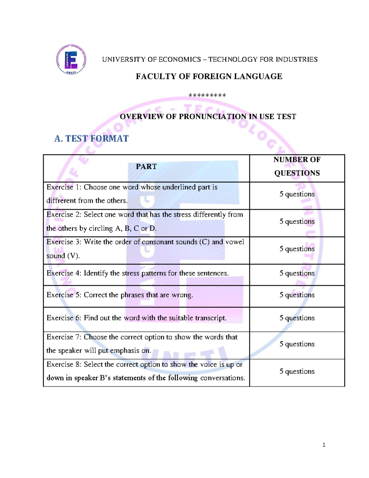 Revision for Pronunciation - Test A (ENG 101) - Studocu