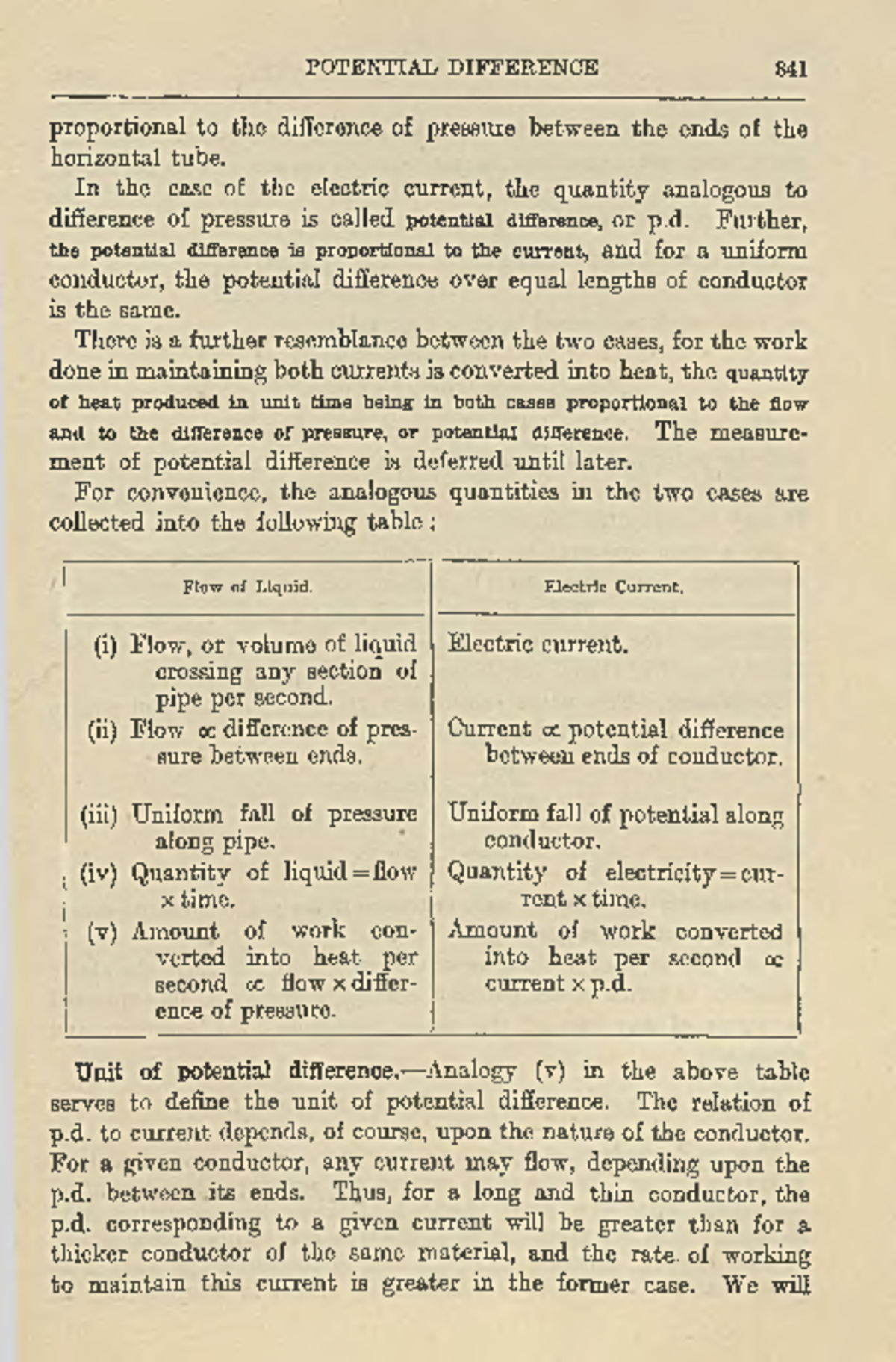 Potential Difference and Electric Current: A Physics Overview (Part 447 ...