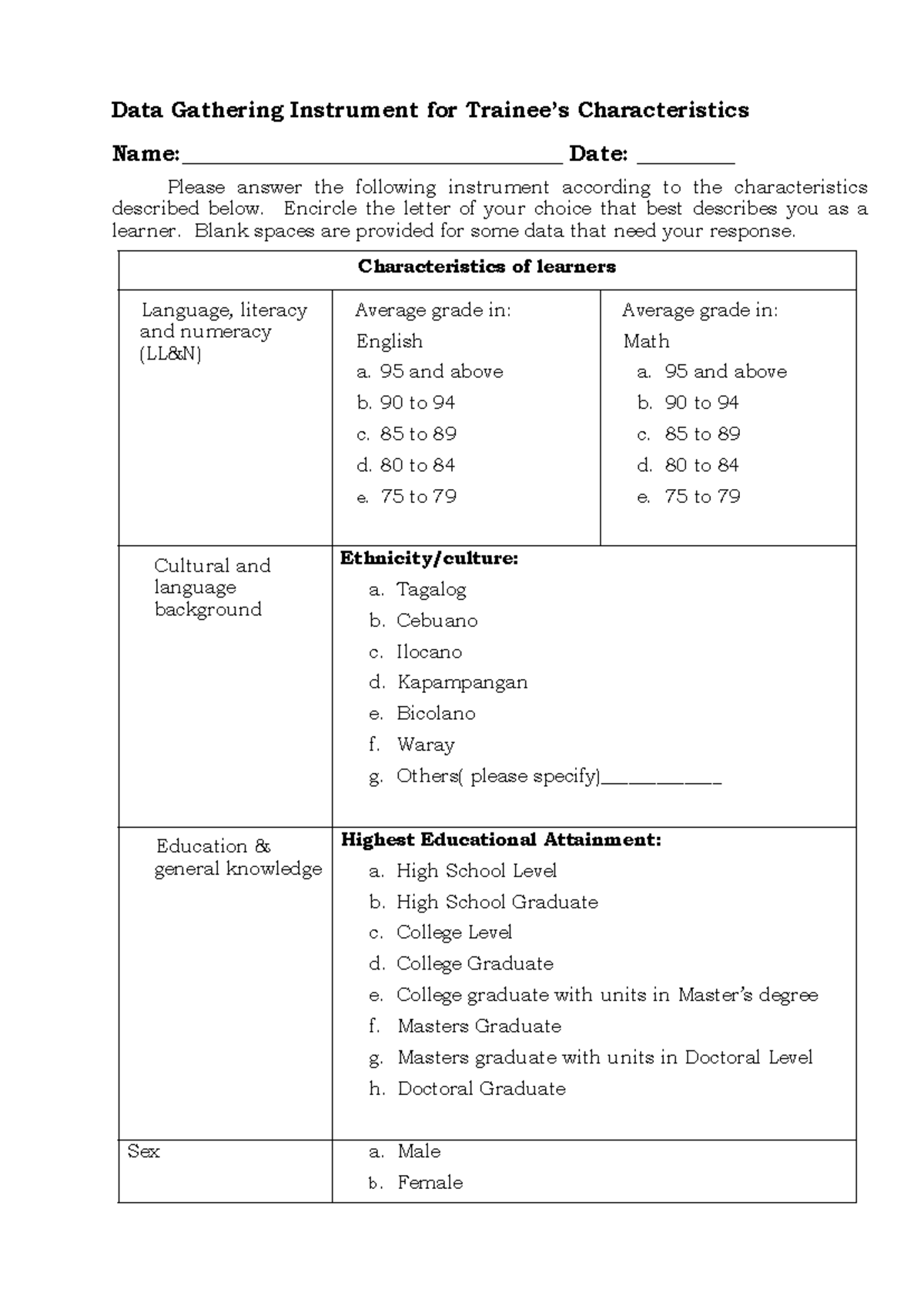 Data Gathering Instrument (FBSNC 2-UC2) for Learner Characteristics ...