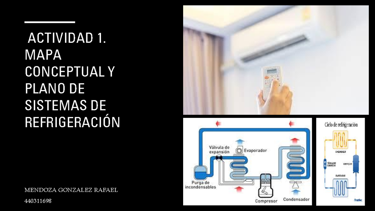 Actividad 1: Mapa Conceptual y Plano de Sistemas de Refrigeración - Studocu