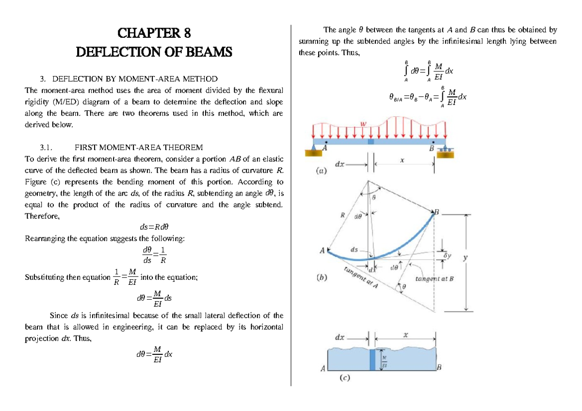 MDB-Module-8 - BDFV - CHAPTER 8 DEFLECTION OF BEAMS 3. DEFLECTION BY ...