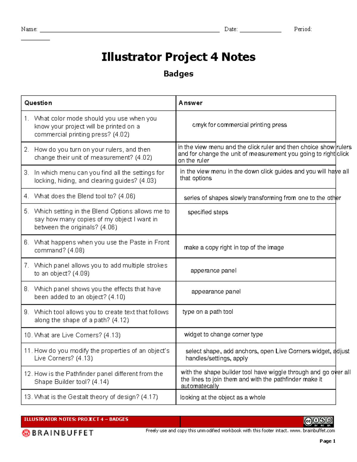 Illustrator P4 Badges Project Notes and Answers - Studocu