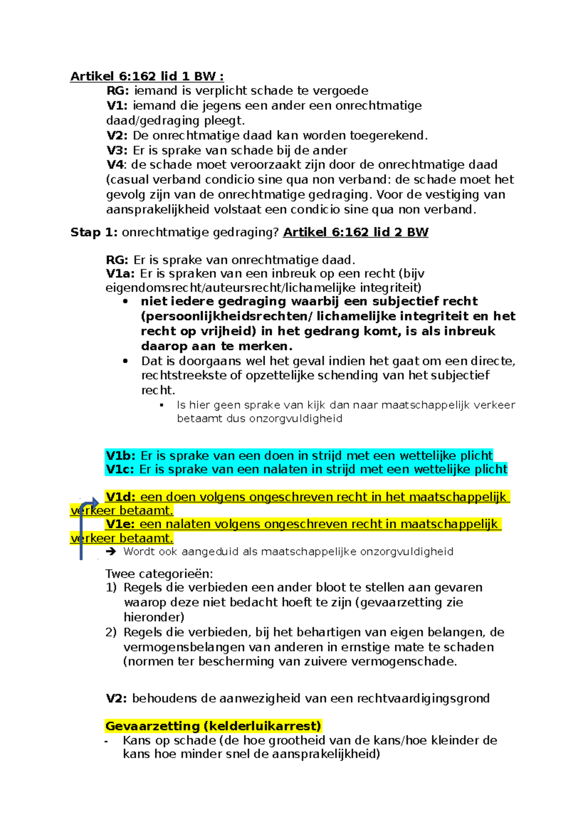 Stappenplan Onrechtmatige Daad en Aansprakelijkheid (BW) - Studeersnel