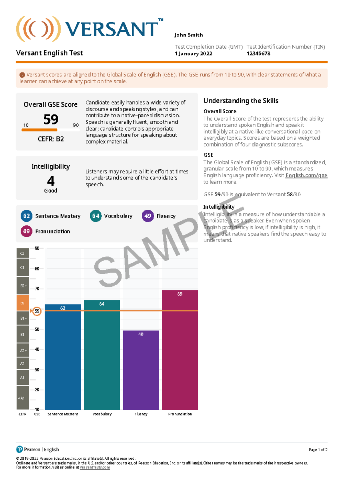 Versant English Test Score Report: GSE 59 Evaluation Sample - Studocu