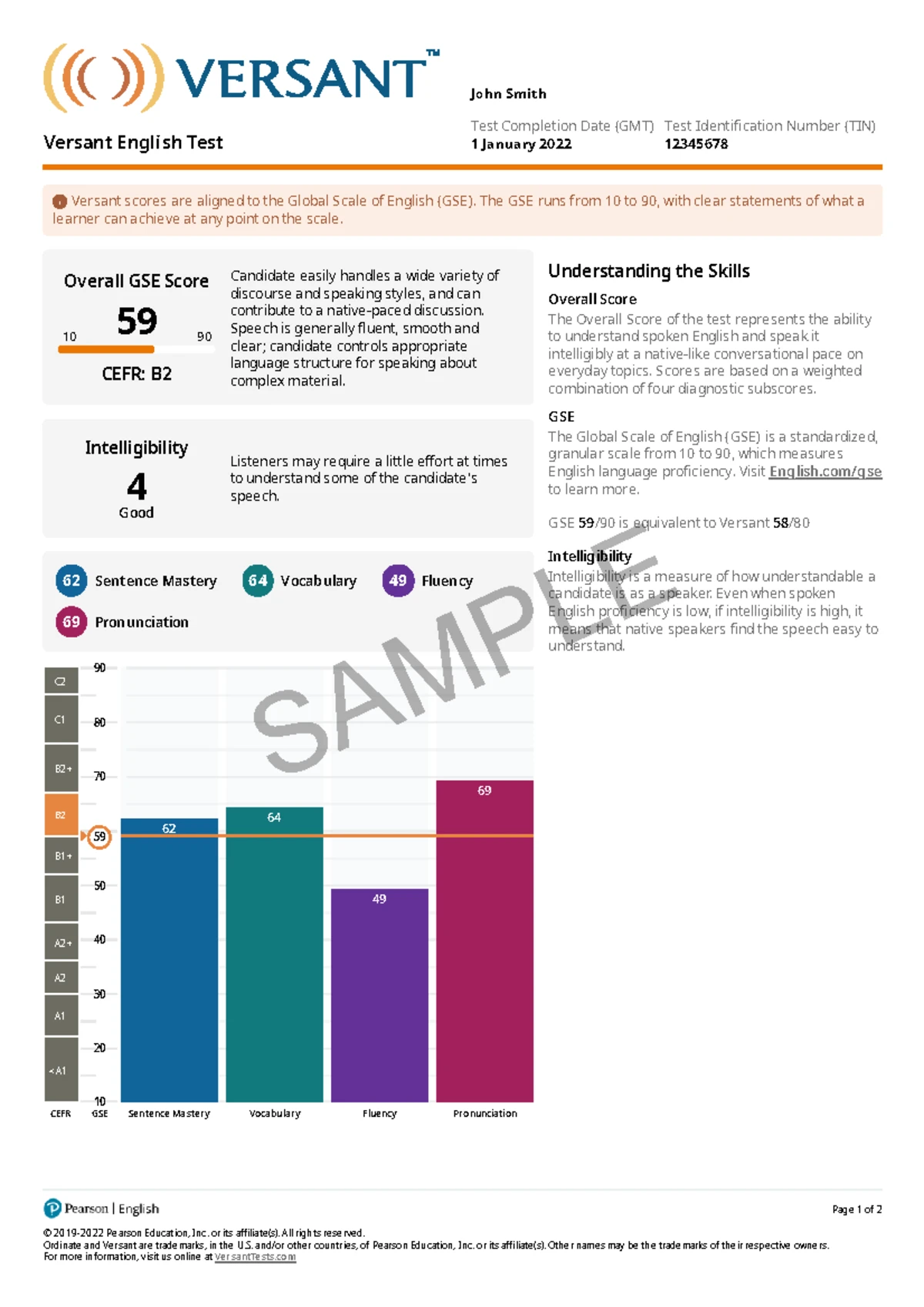 Campfire Script Tagalog - CAMPFIRE SCRIPT [Opening Ceremony] Lighting ...