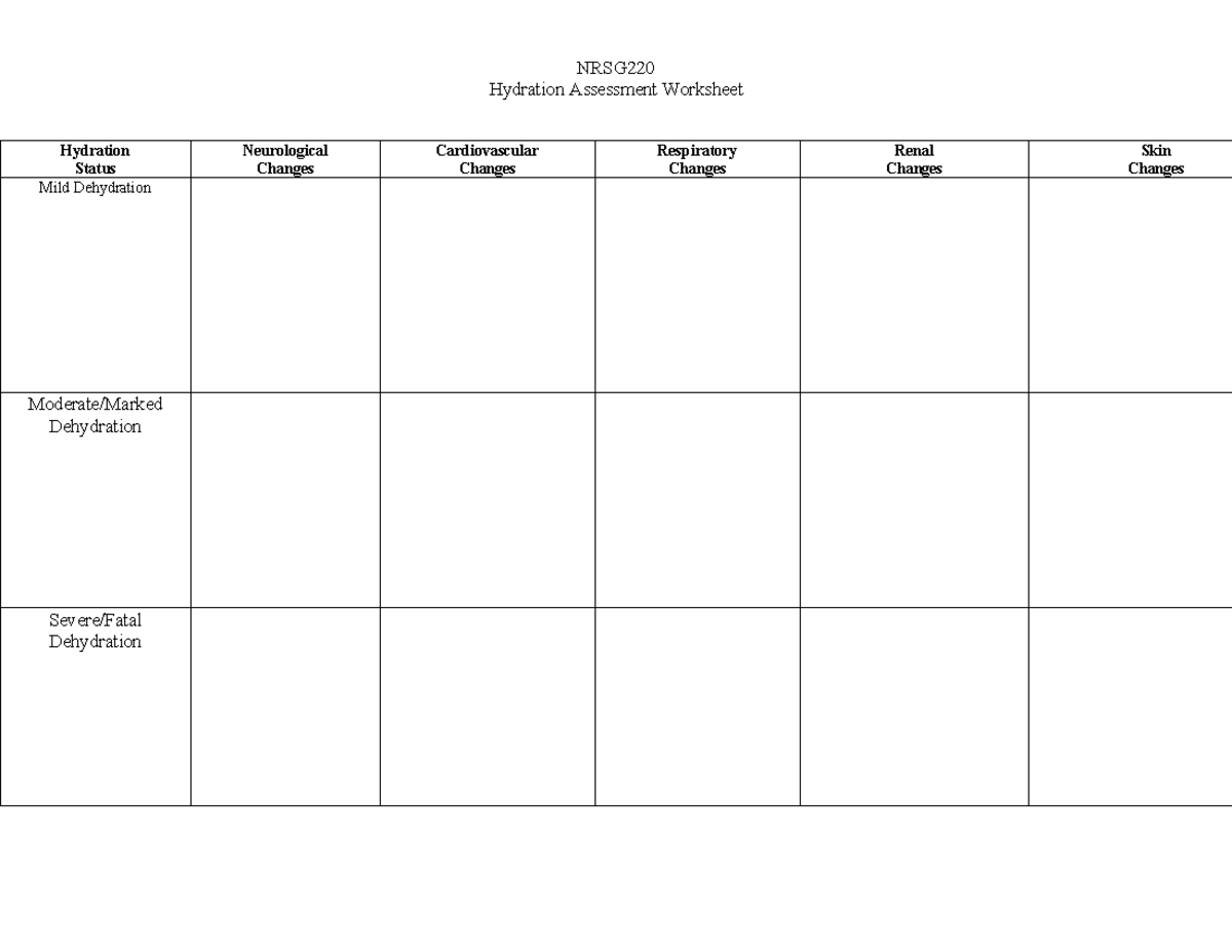 Hydration assessment+Worksheet (2)-1 - NRSG 212 - NRSG Hydration ...