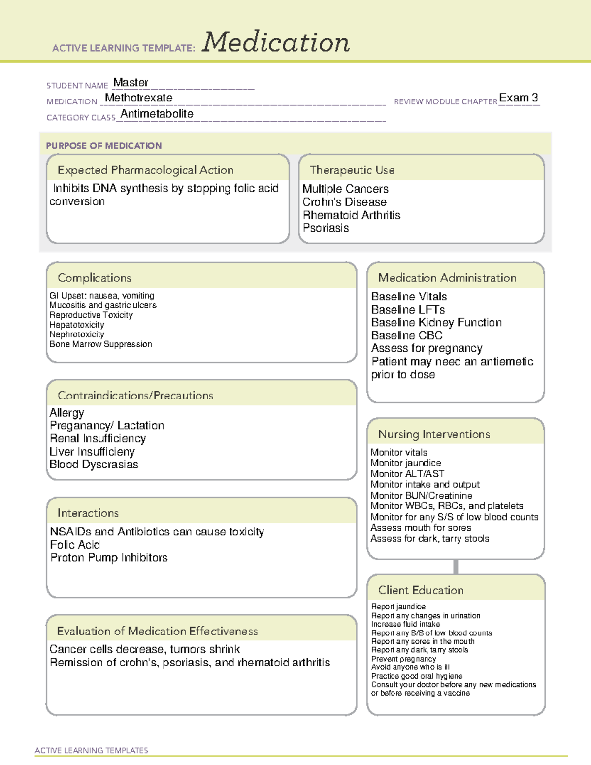 Methotrexate+E3 - Medication charts - ACTIVE LEARNING TEMPLATES ...