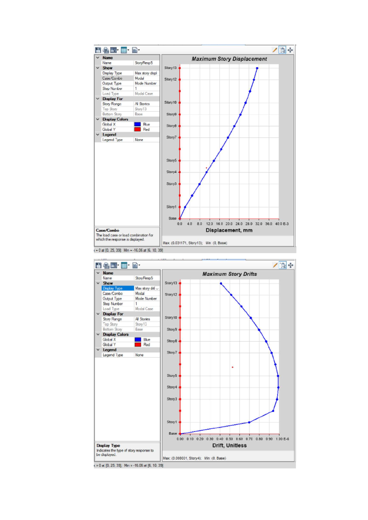 Maximum Story Displacement and Drift Analysis - Course Code: AAA - Studocu
