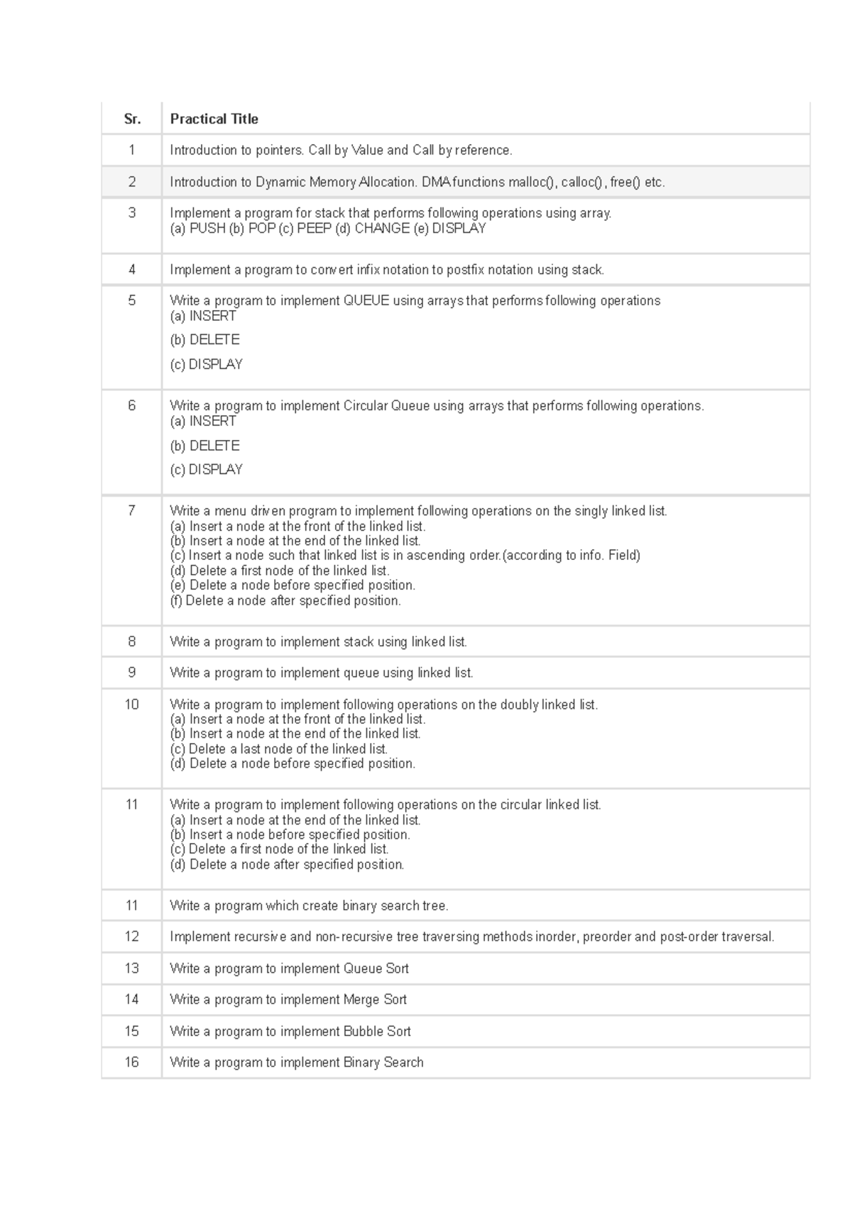 Practical List DSA - Sr. Practical Title 1 Introduction to pointers. Call by Value and Call by ...