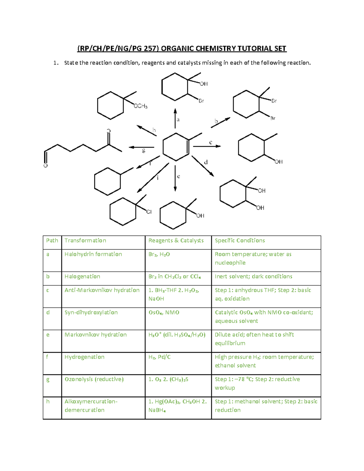 257) Organic Chemistry Tutorial Set 7: Reaction Conditions & Mechanisms ...