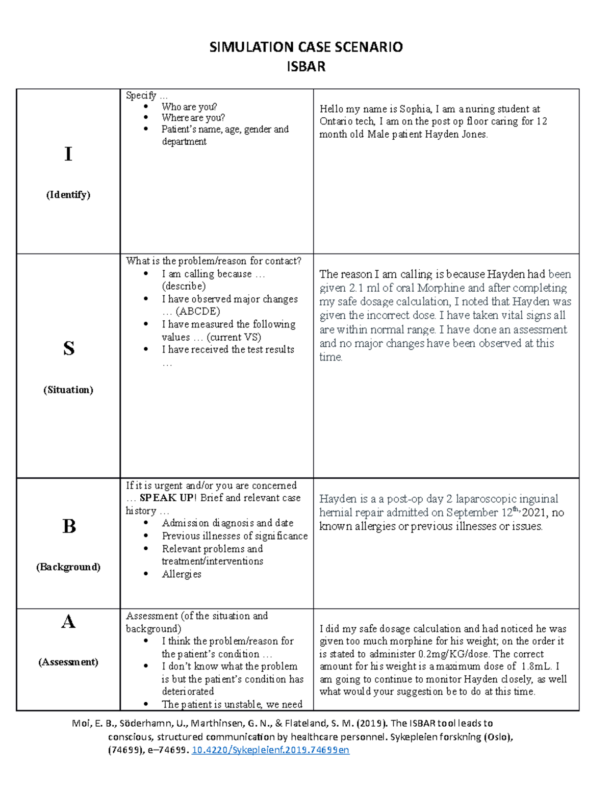 Isbar - SIMULATION CASE SCENARIO ISBAR I (Identify) Specify ... Who are ...