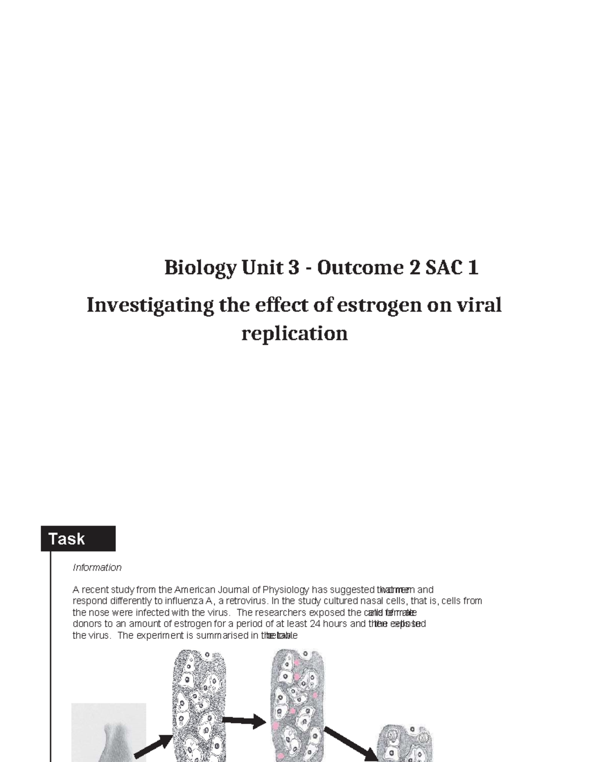 Biology Unit 3 Outcome 2 SAC 1: Estrogen's Impact on Viral Replication ...