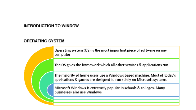 Lab Manual - Operating System: Introduction to Windows OS and Versions ...