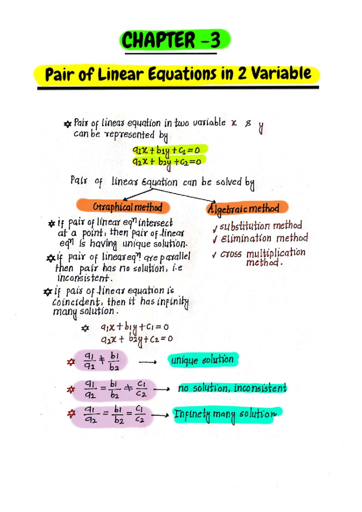 CHAPTER Linear & Quadratic Equations (2) - Key Concepts & Solutions ...