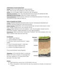 Unit 1 APES Review - Summary of all Unit 1 in class Notes taken plus ...