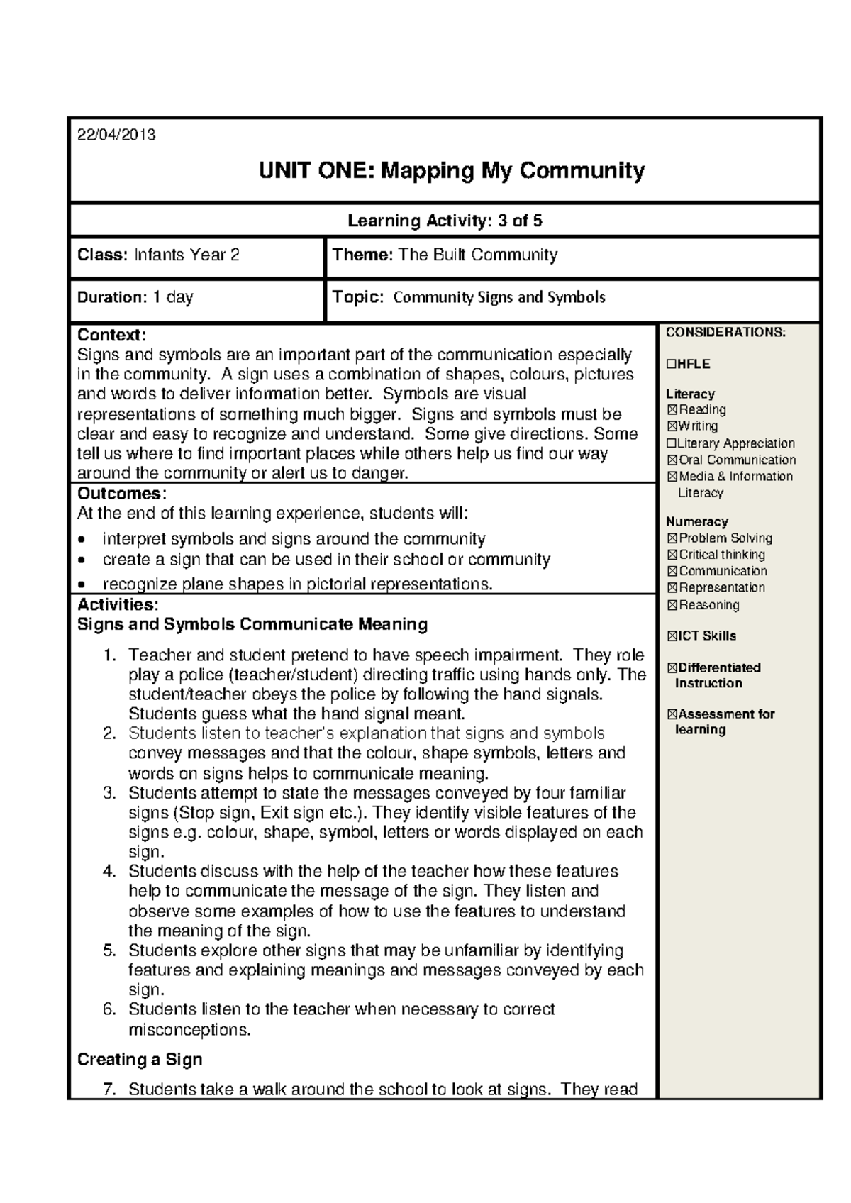3 Community Signs and Symbols - Education - Studocu
