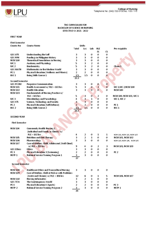 SIP-format - Science Investigatory Project Format Sample Titles A ...