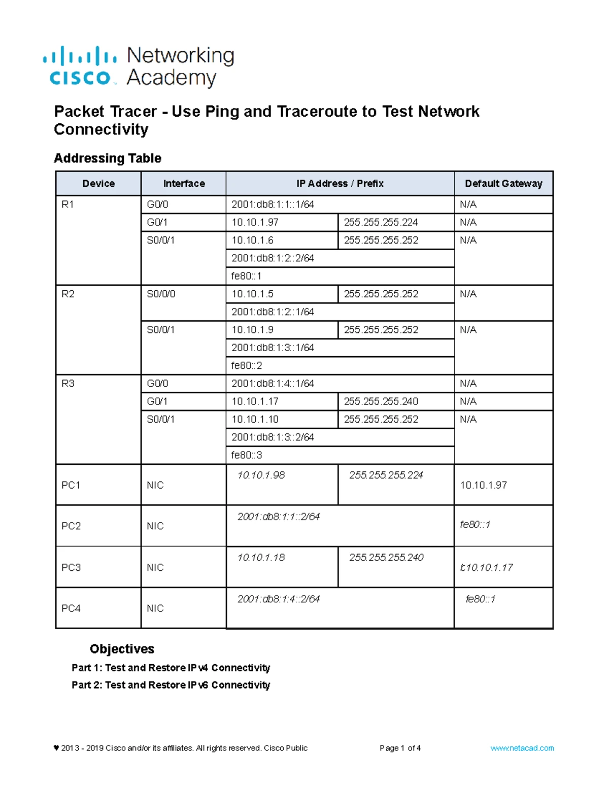 1034 Packet Tracer Connect A Router To A Lan Addressing Table
