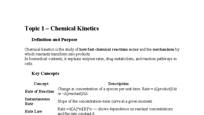 Chemical Kinetics and Thermodynamics Notes (Chem 2025) - Studocu