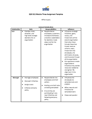 QSO 321 Module 2 Assignment - 2-3 Assignment: Maintaining Supplier ...