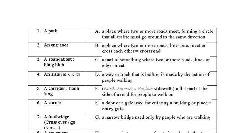Matching Vocabulary for Maps: Definitions & Examples - Studocu