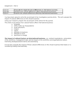Unit 3 Jan 22 MS - iooijijj - Mark Scheme January 202 2 BTEC Level 3 ...