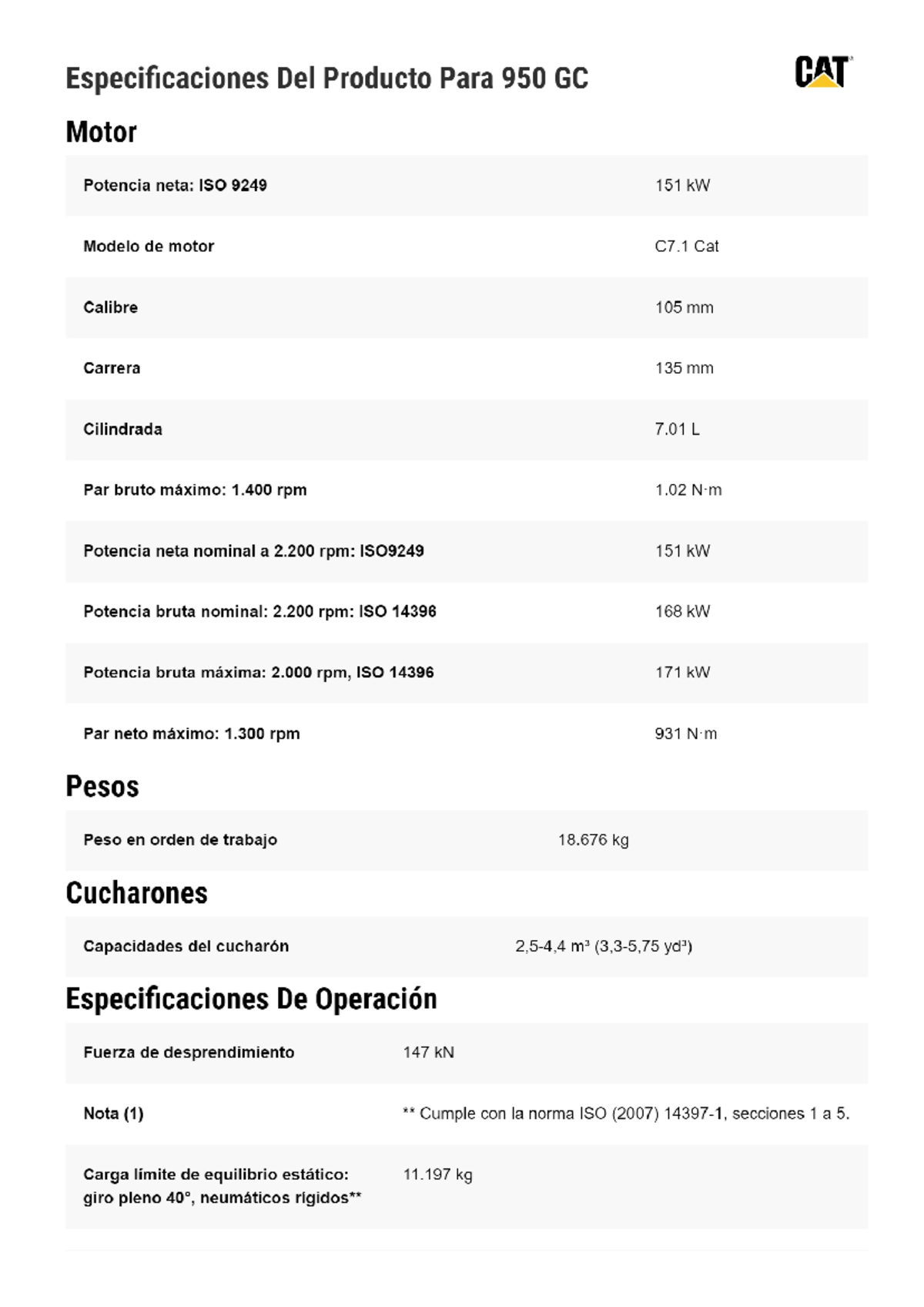 950-GC - Especificaciones Del Producto Para 950 GC CAT Motor Potencia neta: ISO 9249 151 kW ...