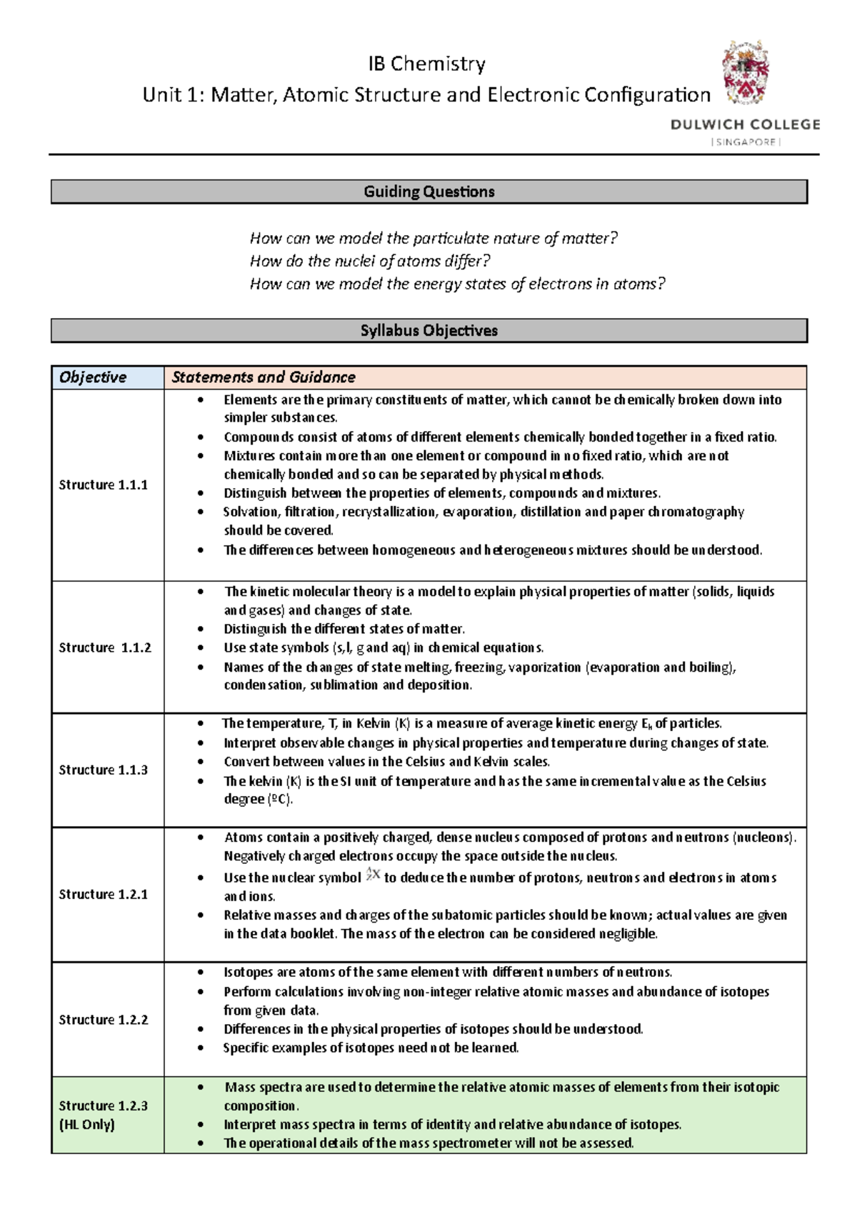 IB Chemistry Comprehensive Study Guide: Units 1-11 Overview - Studocu