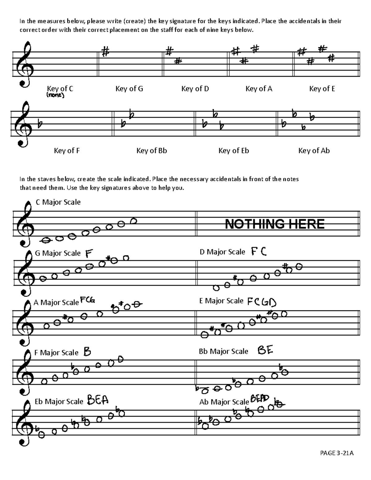 Key signatures and major scales - & & & & & & & In the measures below ...