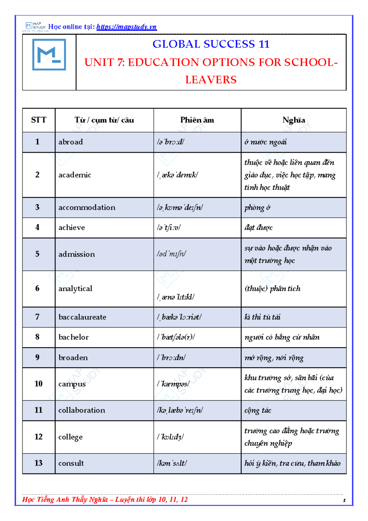 Global Success 11 Final Exam UNIT 7: Education Options for Leavers - Studocu