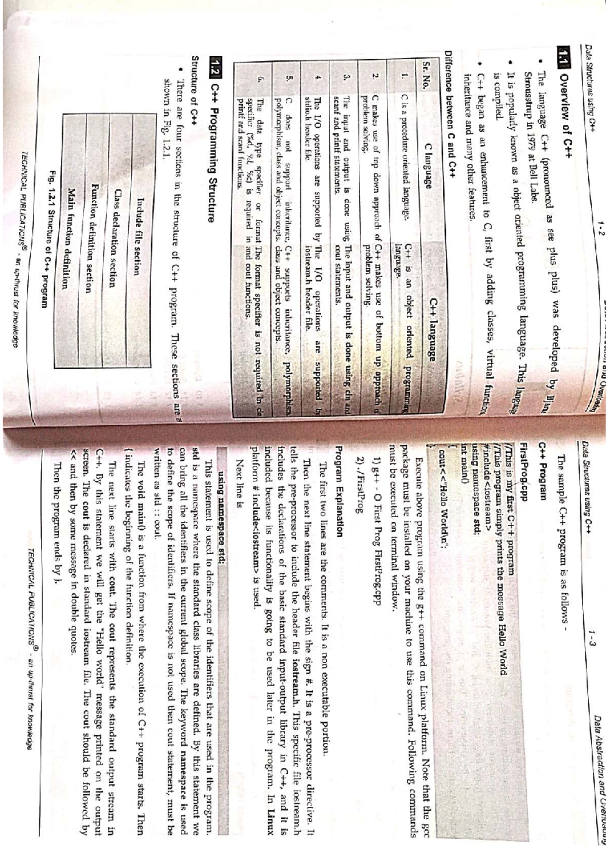 Data Structures in C++ (CS101) - Overview and Key Concepts - Studocu