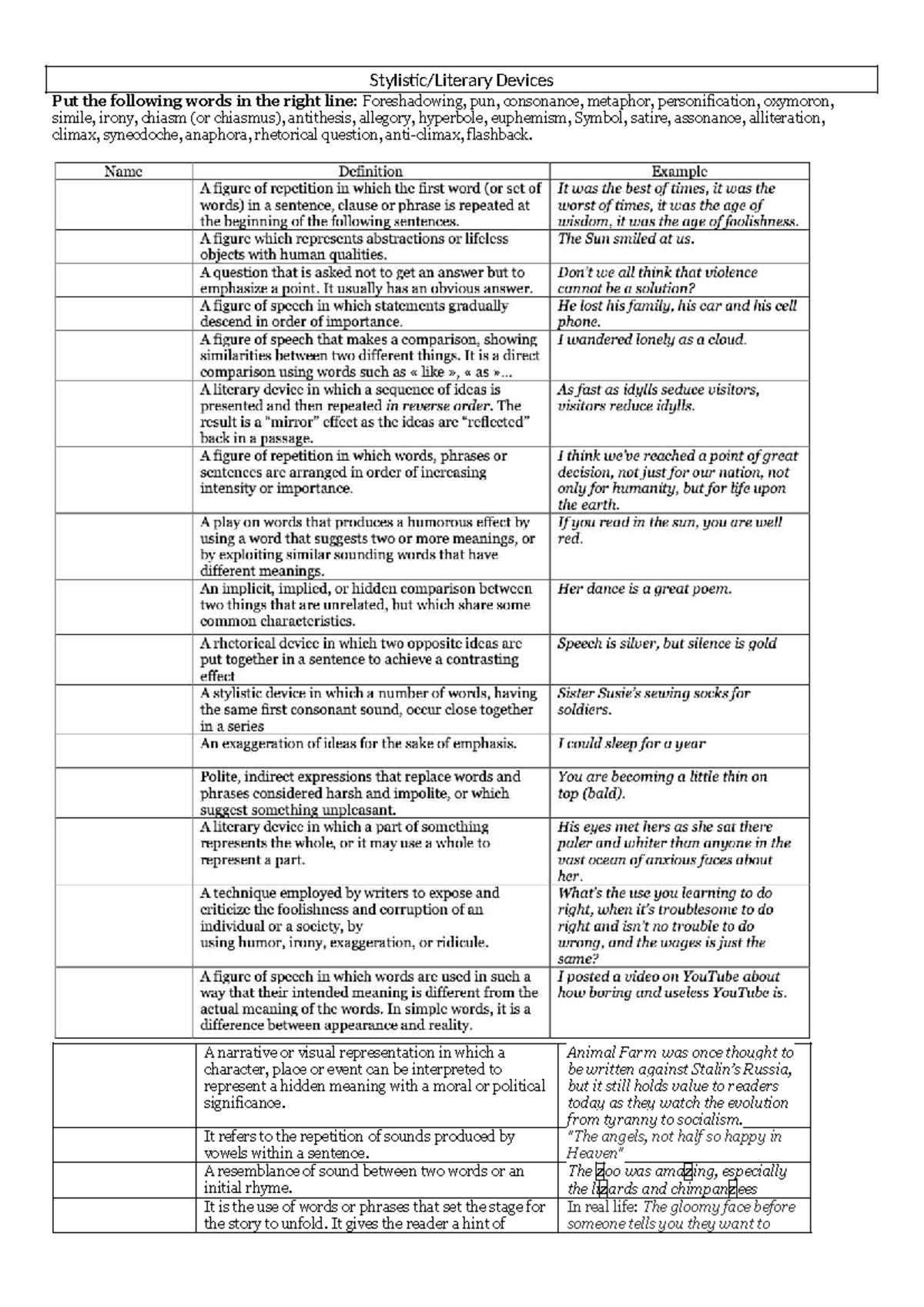 Stylistic Lit Devices Keys: Foreshadowing, Metaphor, Irony, and More ...