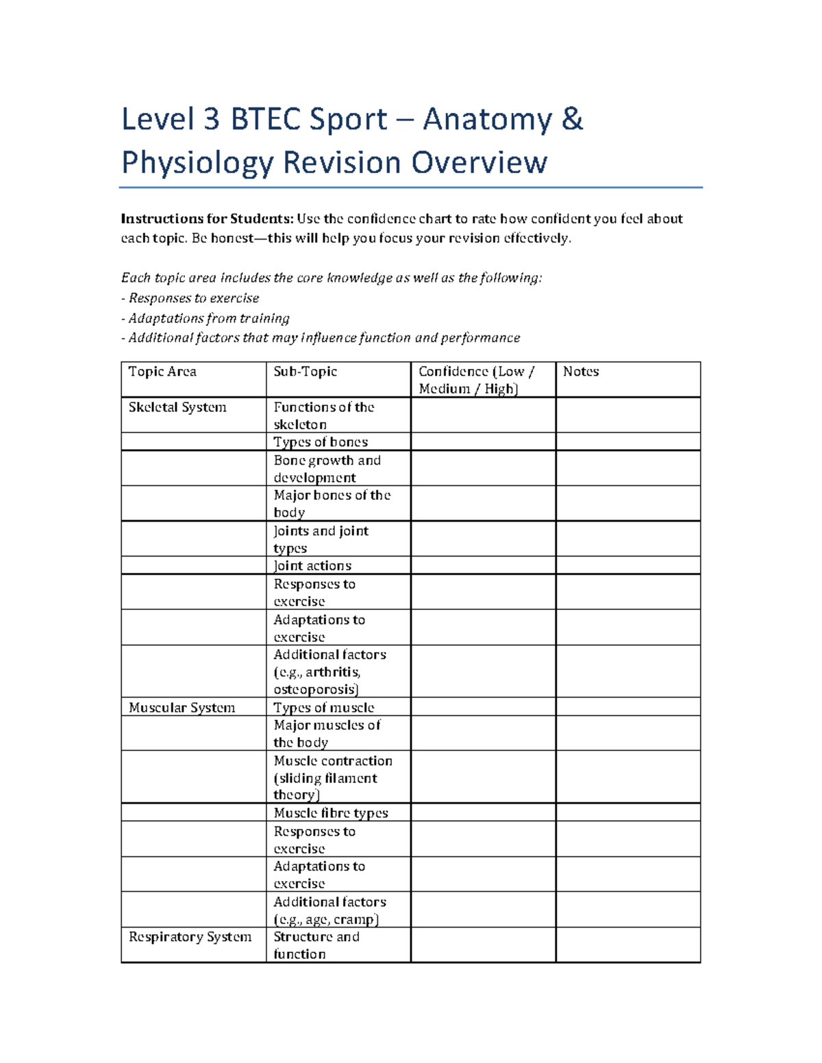 BTEC Sport Unit 1 Anatomy: Revision Checklist Overview - Studocu