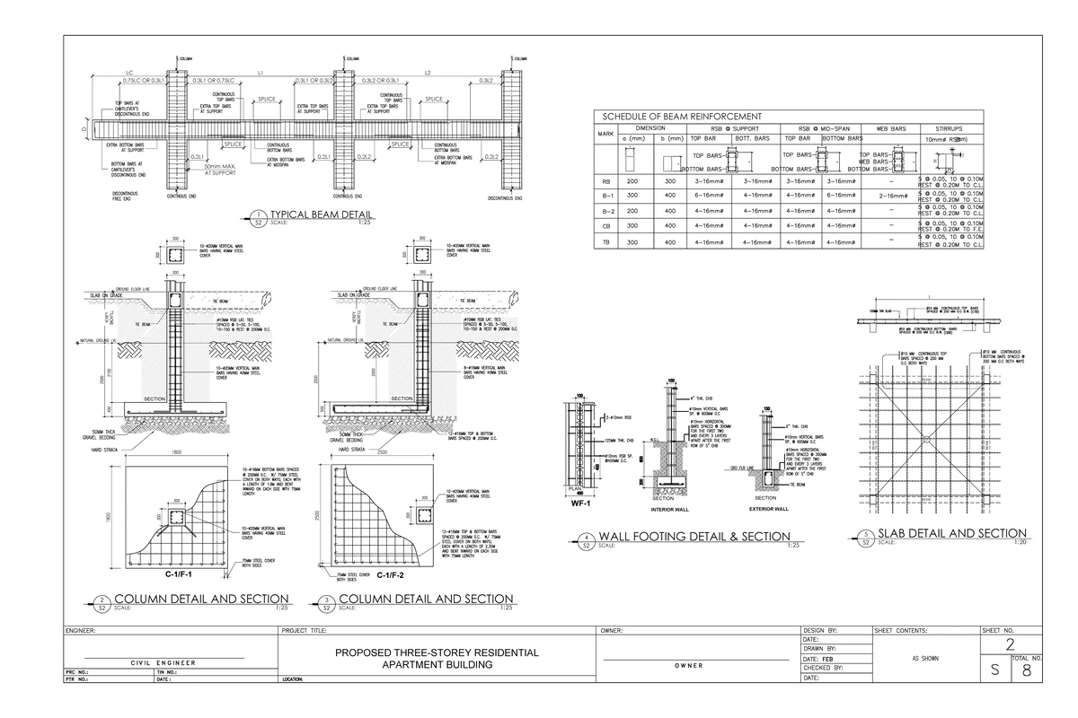 P2 - Sample Plans for Sanitary Utilities and Drainage Design - Studocu