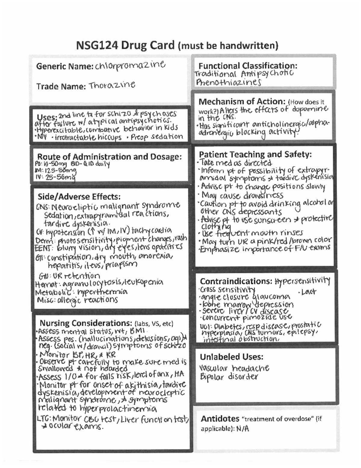 Module 12 Drug Cards - NSG 124 - Studocu