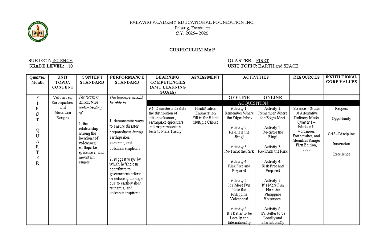 Science Grade 10 First Grading Curriculum Map: Earth and Space - Studocu