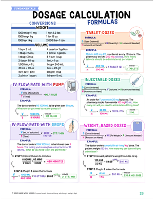 Dosage 101 Med Surge - DOSAGE 101 Simple Nursing WAY IV drip rates ...