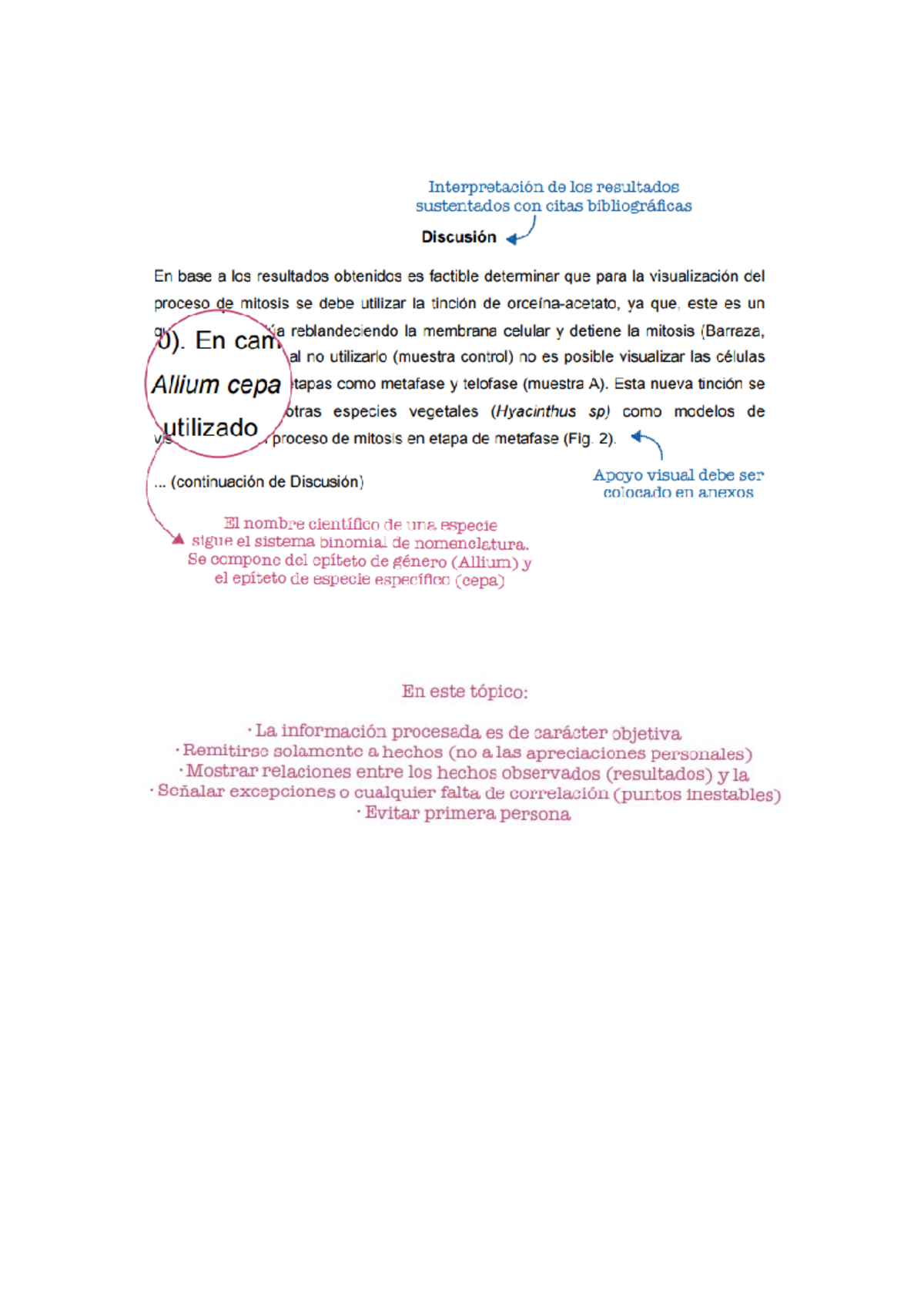 Ejemplo DE Discusión - Biologia - EJEMPLO DE DISCUSIÓN TEMA: “LA ...