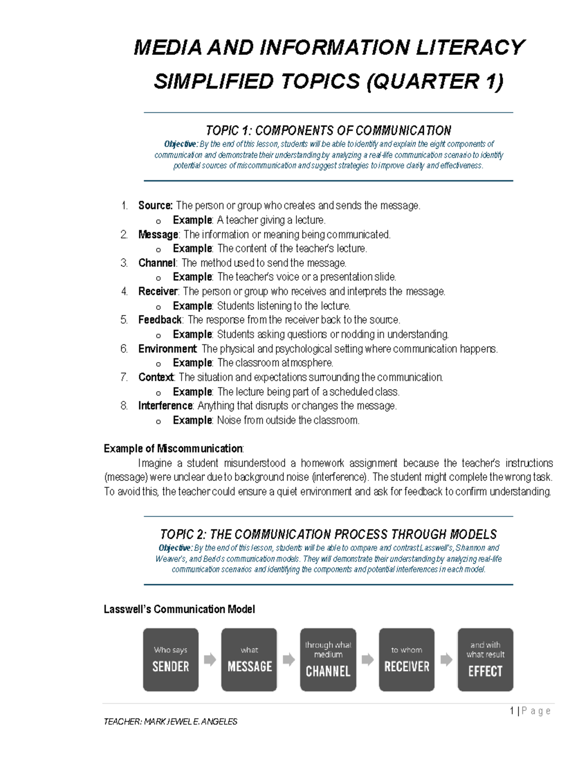 Summary of MIL Lesson 1: Components & Models of Communication - Studocu