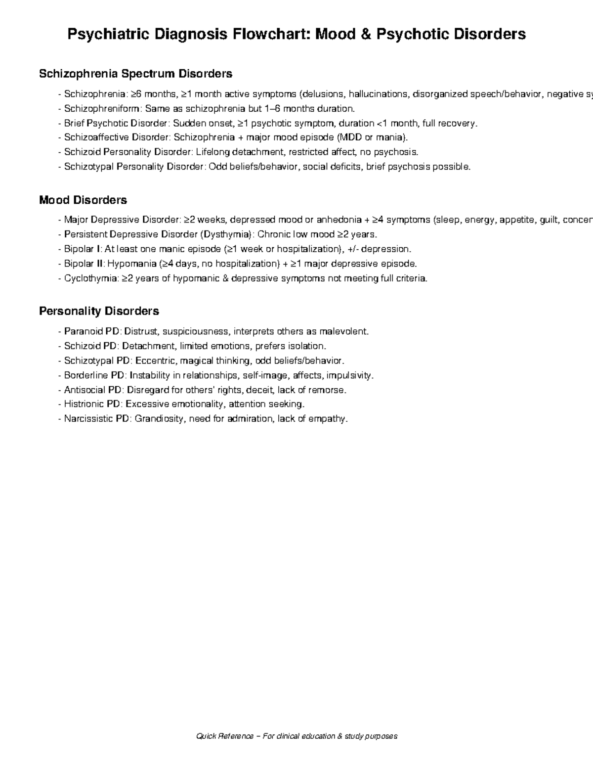 Psychiatric Diagnosis Flowchart: Mood & Psychotic Disorders - Studocu