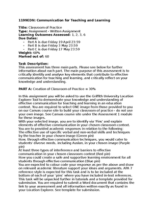 APST 7 standards lanyard: Professional knowledge, practice, and ...